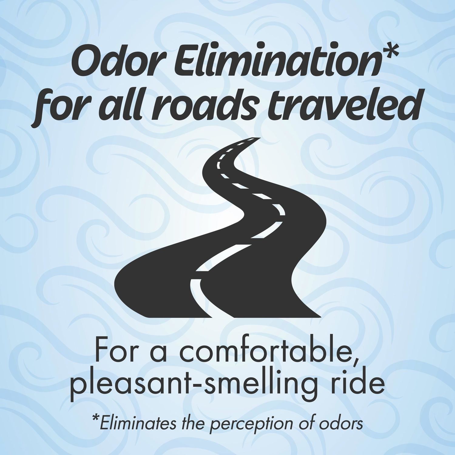 Refresh Your Car New Car Cool Breeze Air Freshener Vent Clip 4 Pack