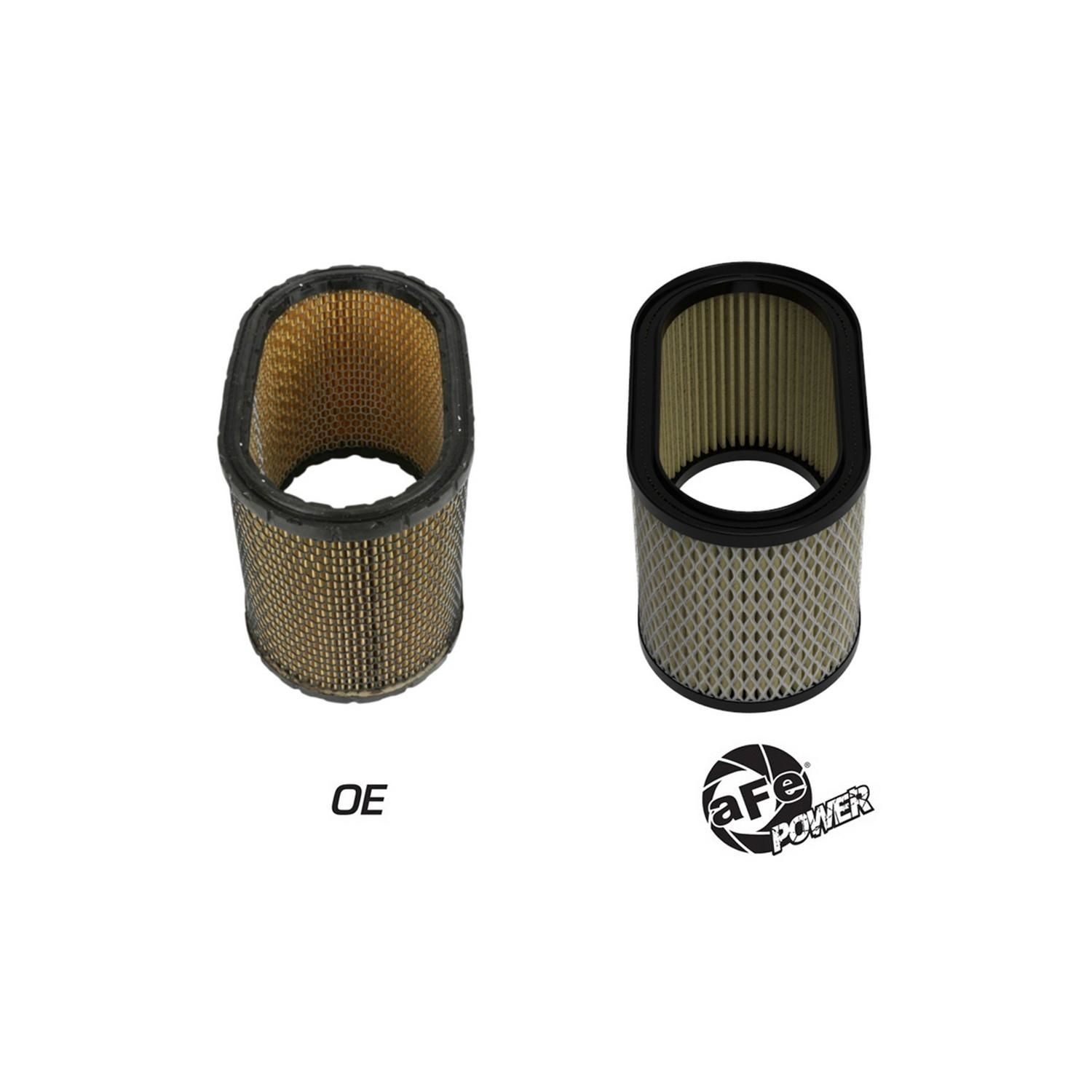 aFe Power Magnum FLOW Round Racing Air Filter with Pro GUARD 7 Media