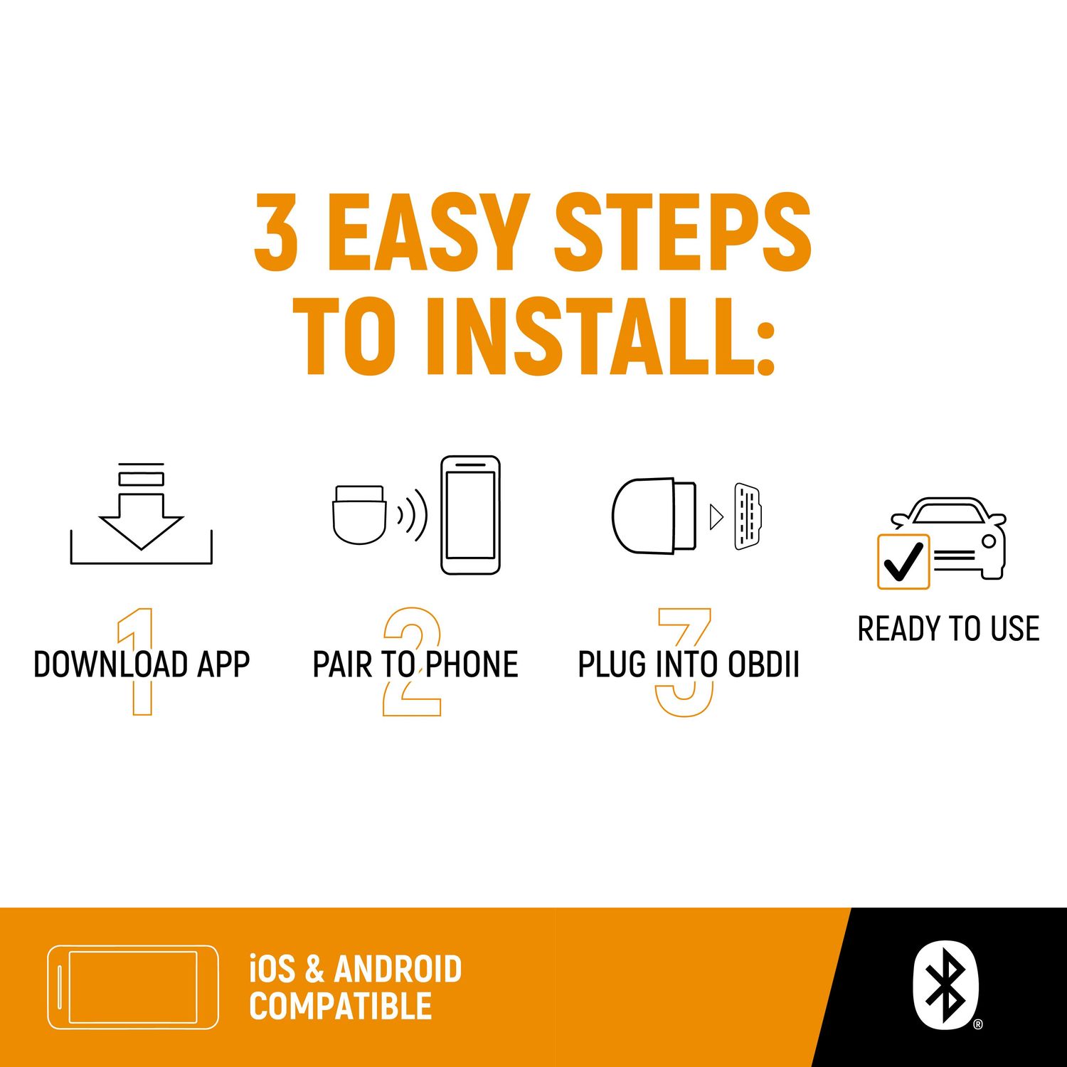 GearWrench Wireless Auto Assistant Diagnostic Scanner