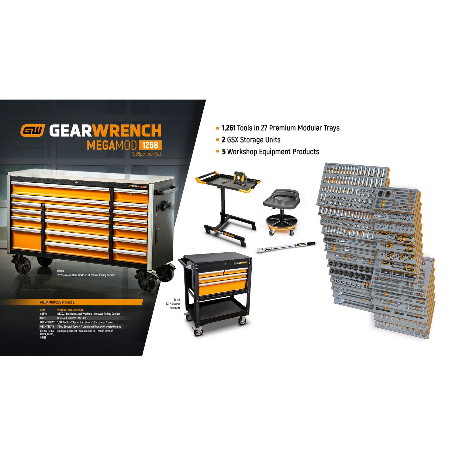 Gearwrench Multi-Purpose Tool Set