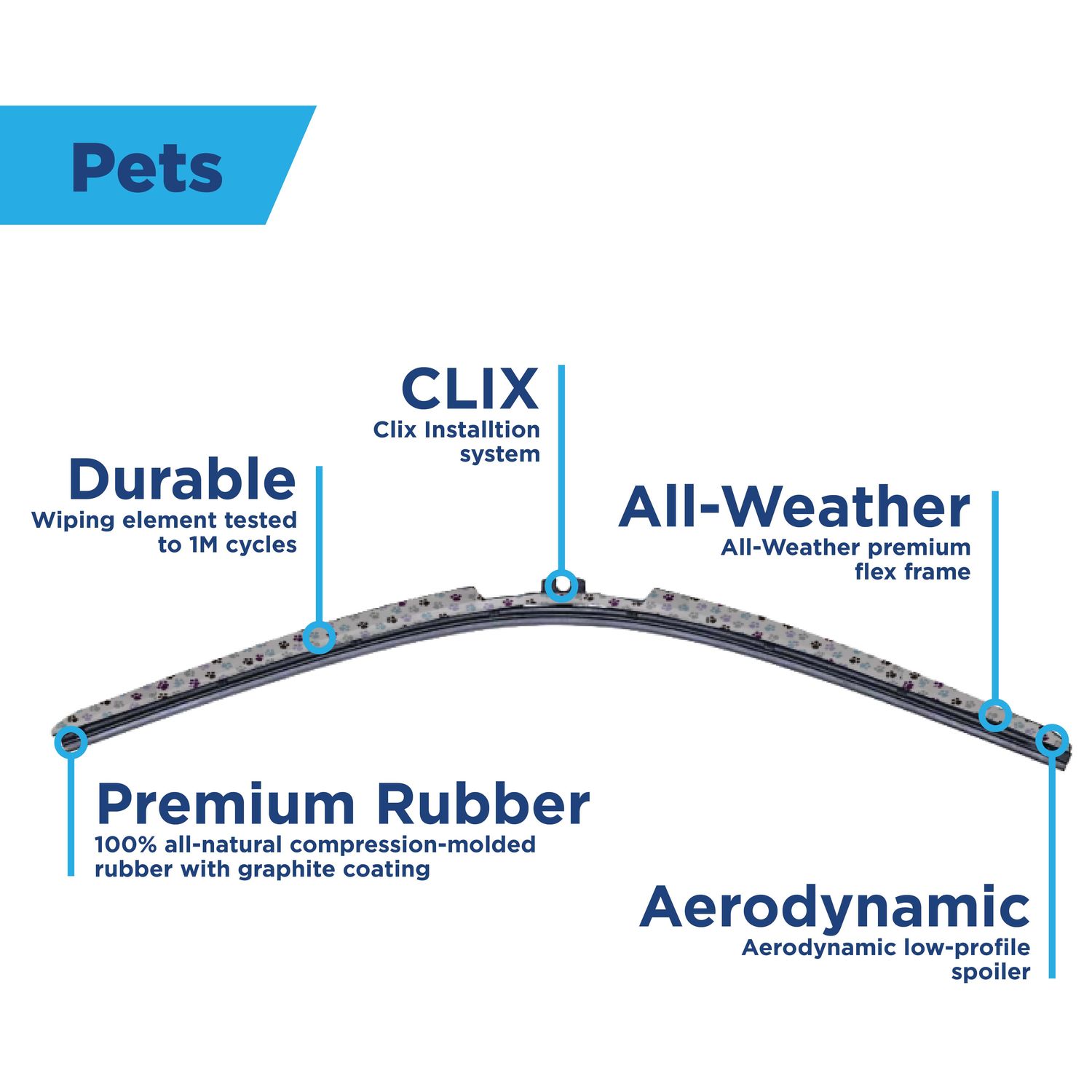 CLIX Wipers Pets 22in 22in C Adapter All Weather Interchangeable Wiper ...