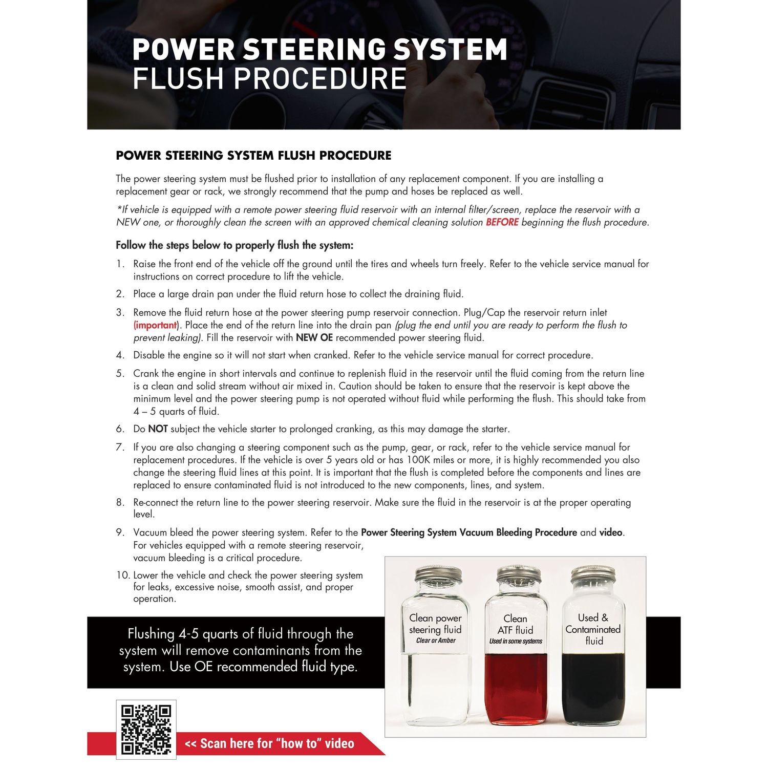 TruGrade Power Steering Pump 5711