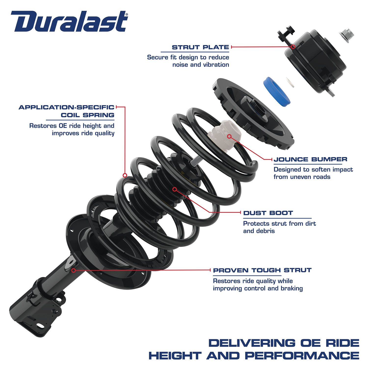 Duralast Loaded Strut LS54-95181L