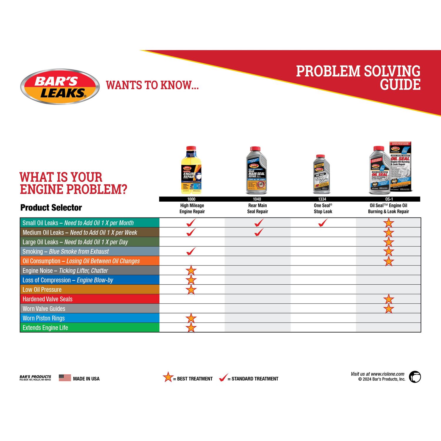 Bar's Leaks Oil Seal Engine Oil Burning and Leak Repair 16.9oz