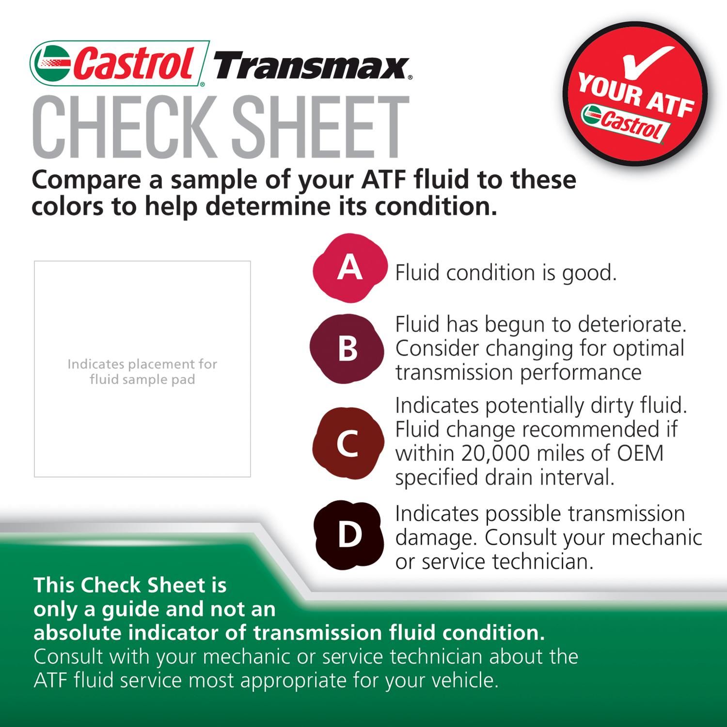 Castrol Transmax Full Synthetic Automatic Transmission Fluid