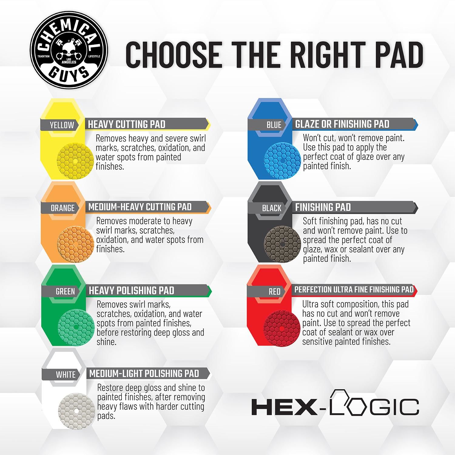 Chemical Guys 5in Orange Hex-Logic Quantum Medium-Heavy Cutting Pad