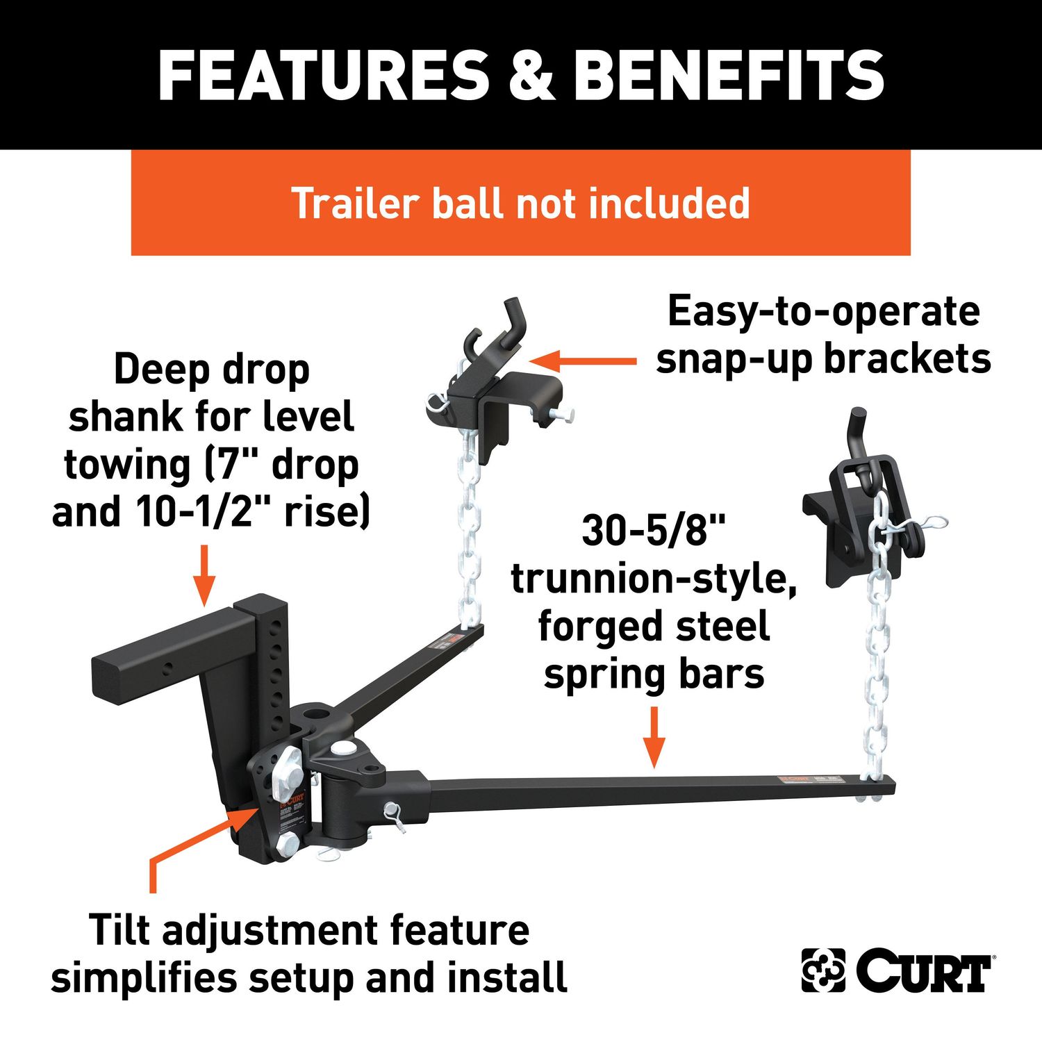 CURT 8,000 to 10,000lbs, 30 5/8in Bar Deep Drop Trunnion Weight ...