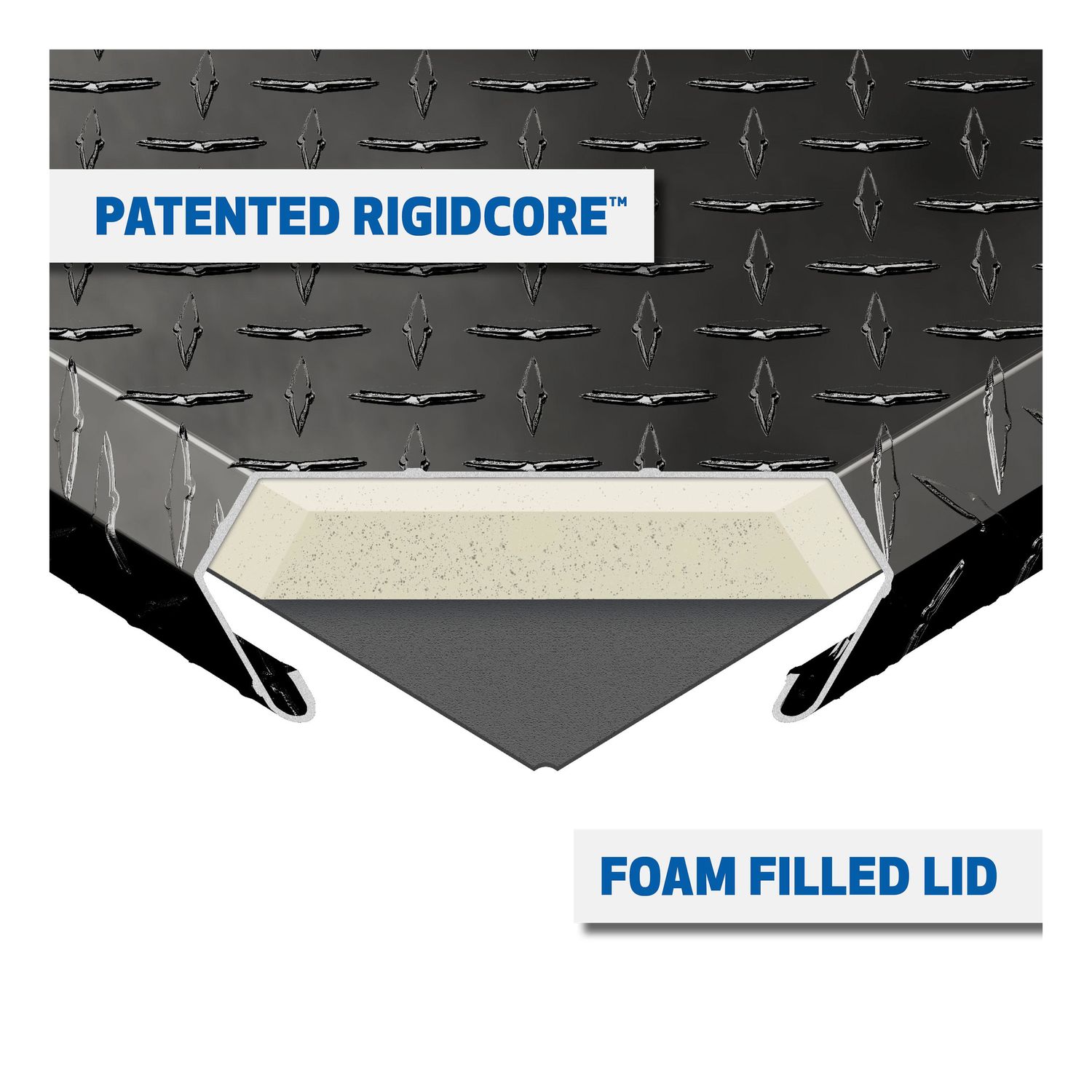 UWS Truck Tool Box EC20282