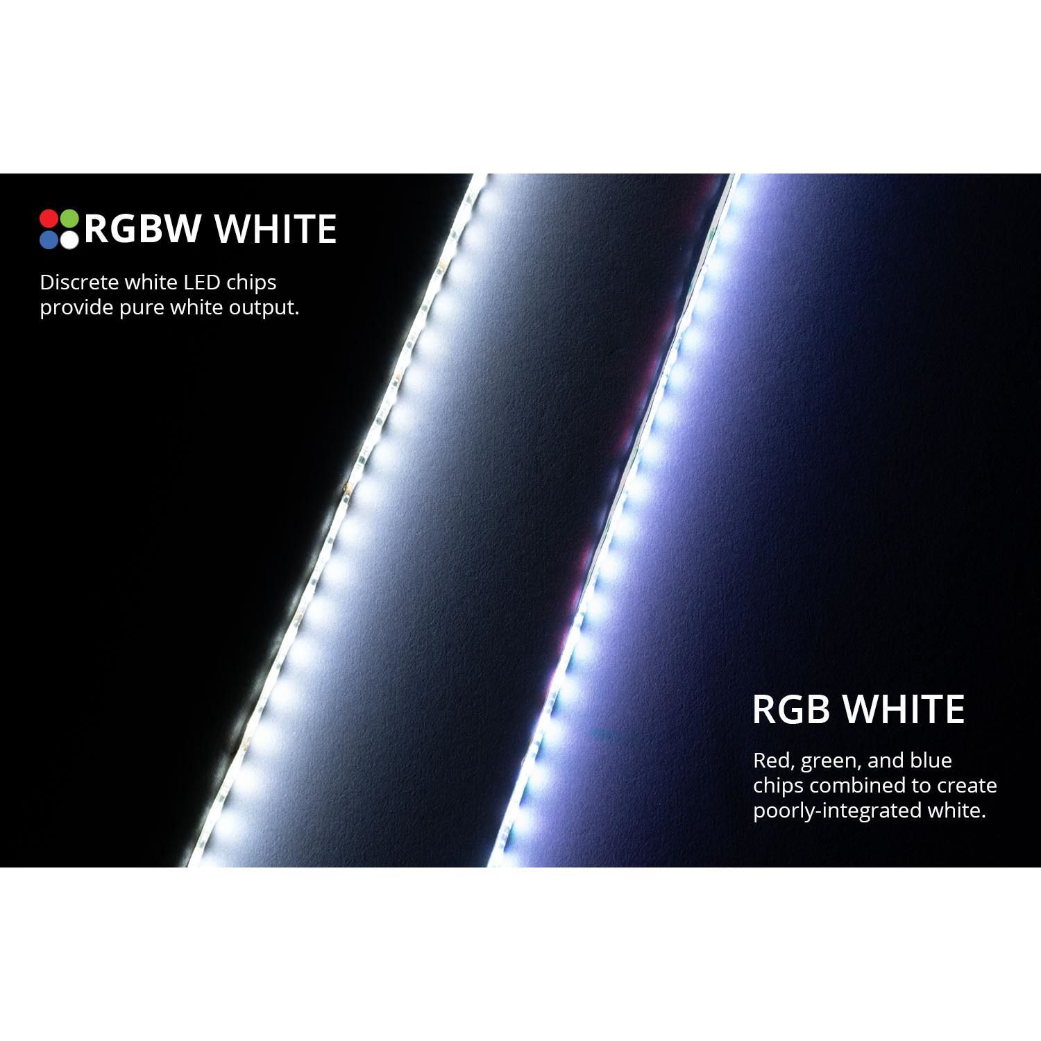 Diode Dynamics RGBW Multicolor Grille LED Kit