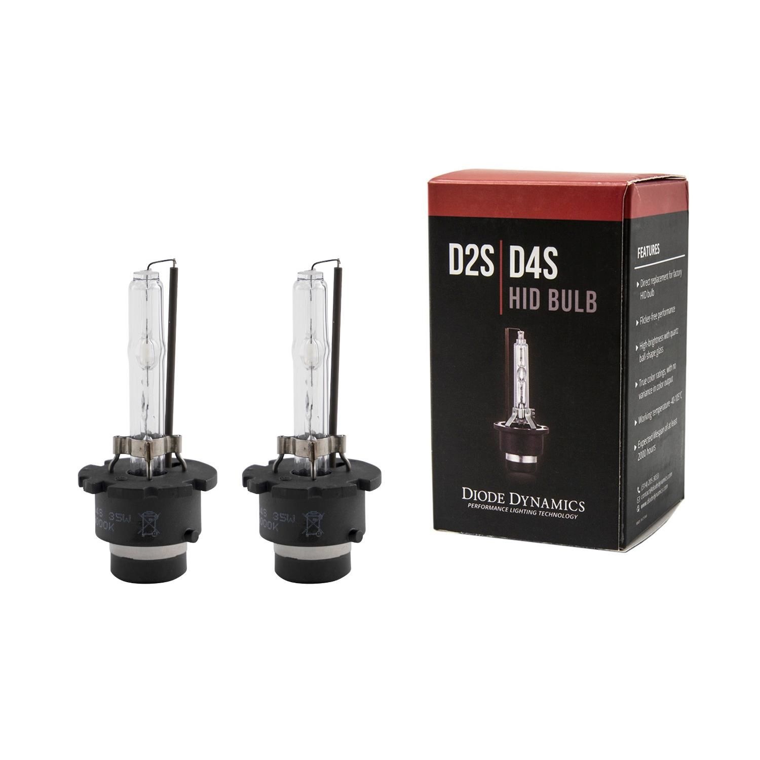 Diode Dynamics Headlight Bulb Set DD1048P