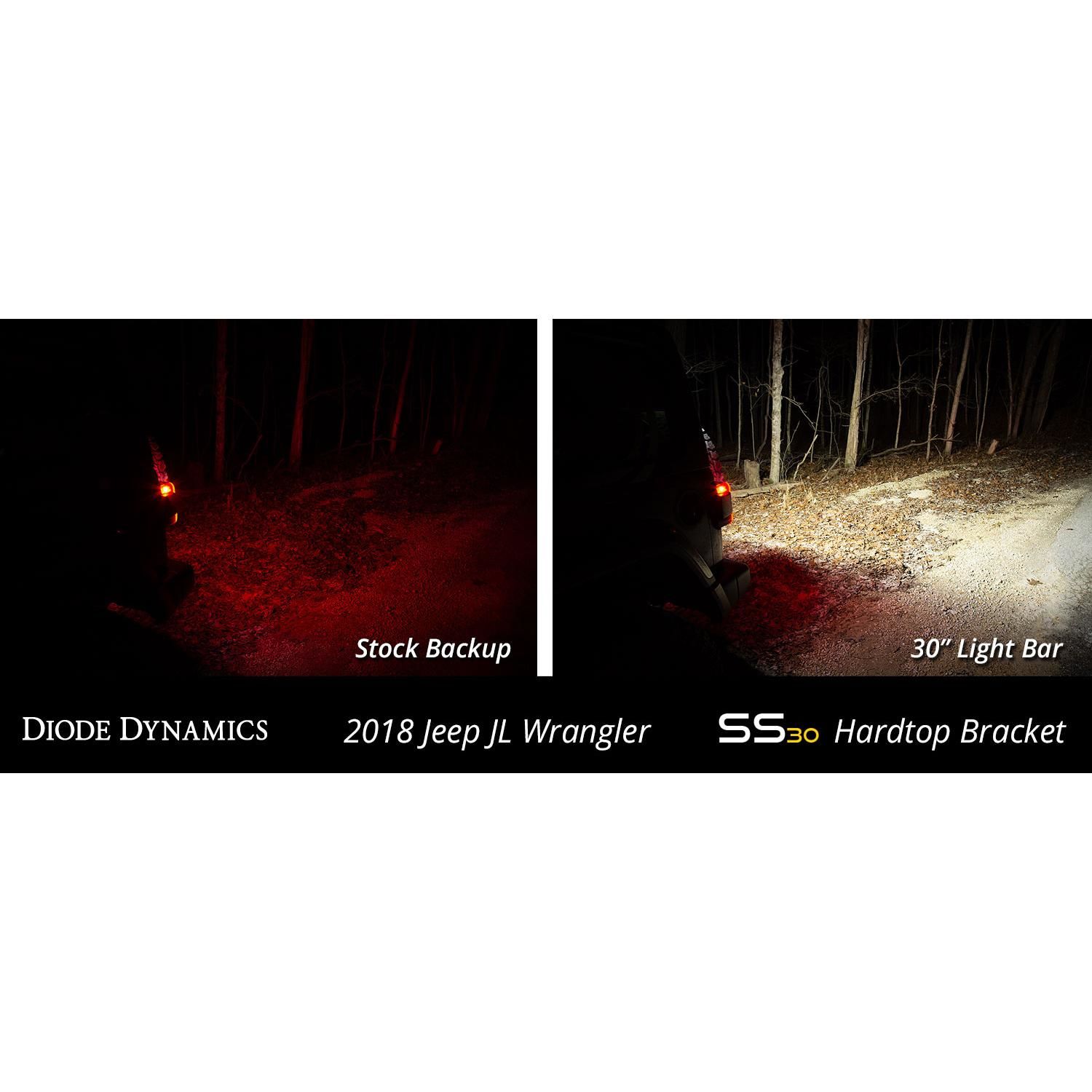 Diode Dynamics Light Bar Bracket DD6110