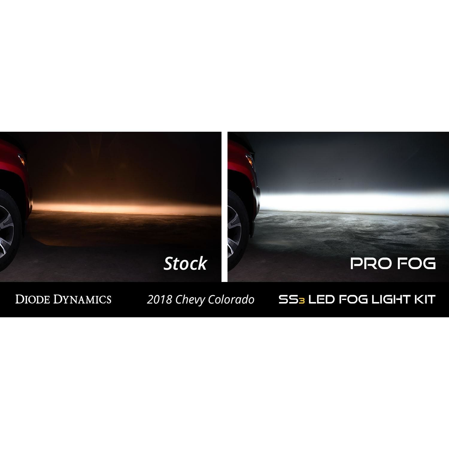 Diode Dynamics Fog Light Kit