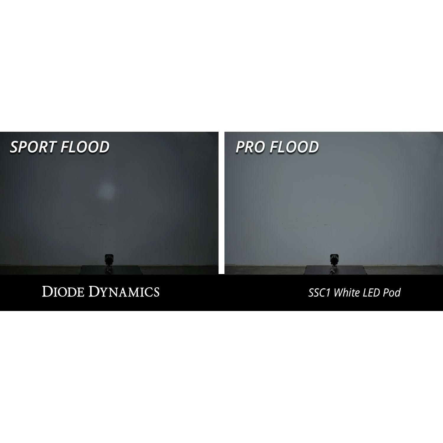 Diode Dynamics Stage Series C1 Sport White Flood Flush Red Backlight ...