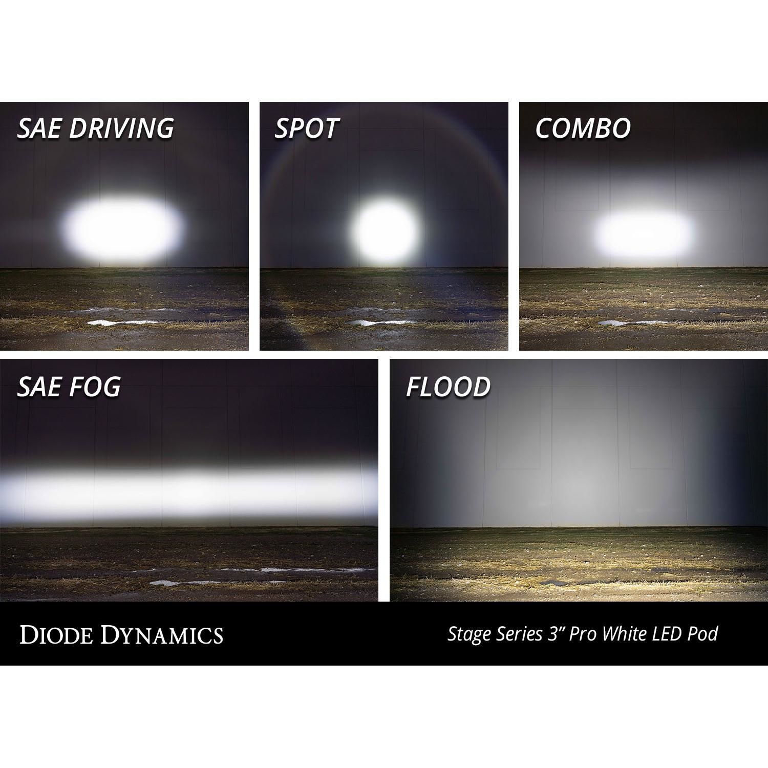 Diode Dynamics 6000K SS3 SAE/DOT White Pro LED Light Pod