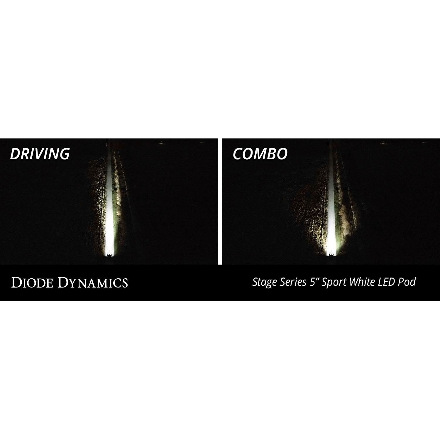 Diode Dynamics Off-Road Light DD7346