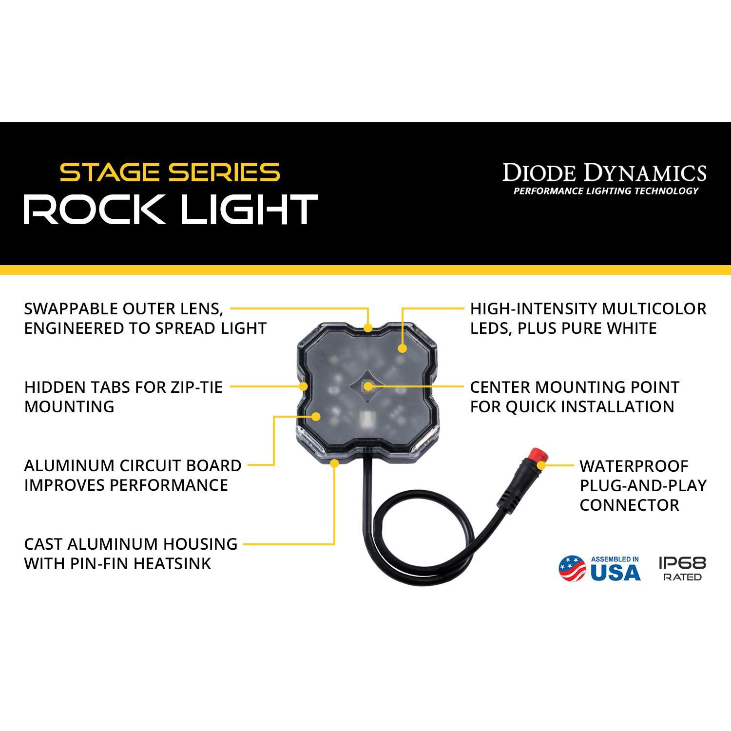 Diode Dynamics High-Power RGBW LED Function Center-Mount Installation