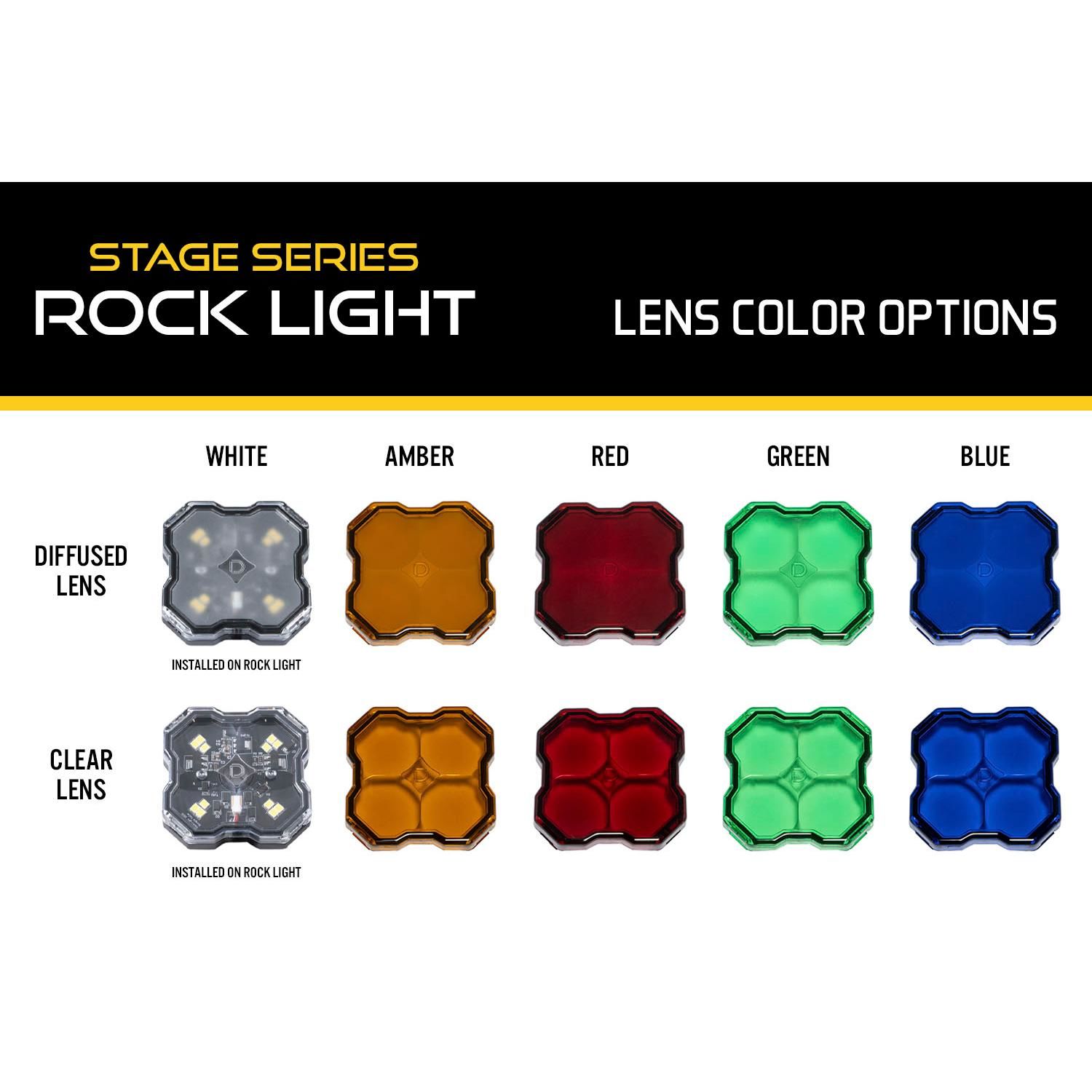 Diode Dynamics LED Rock Light