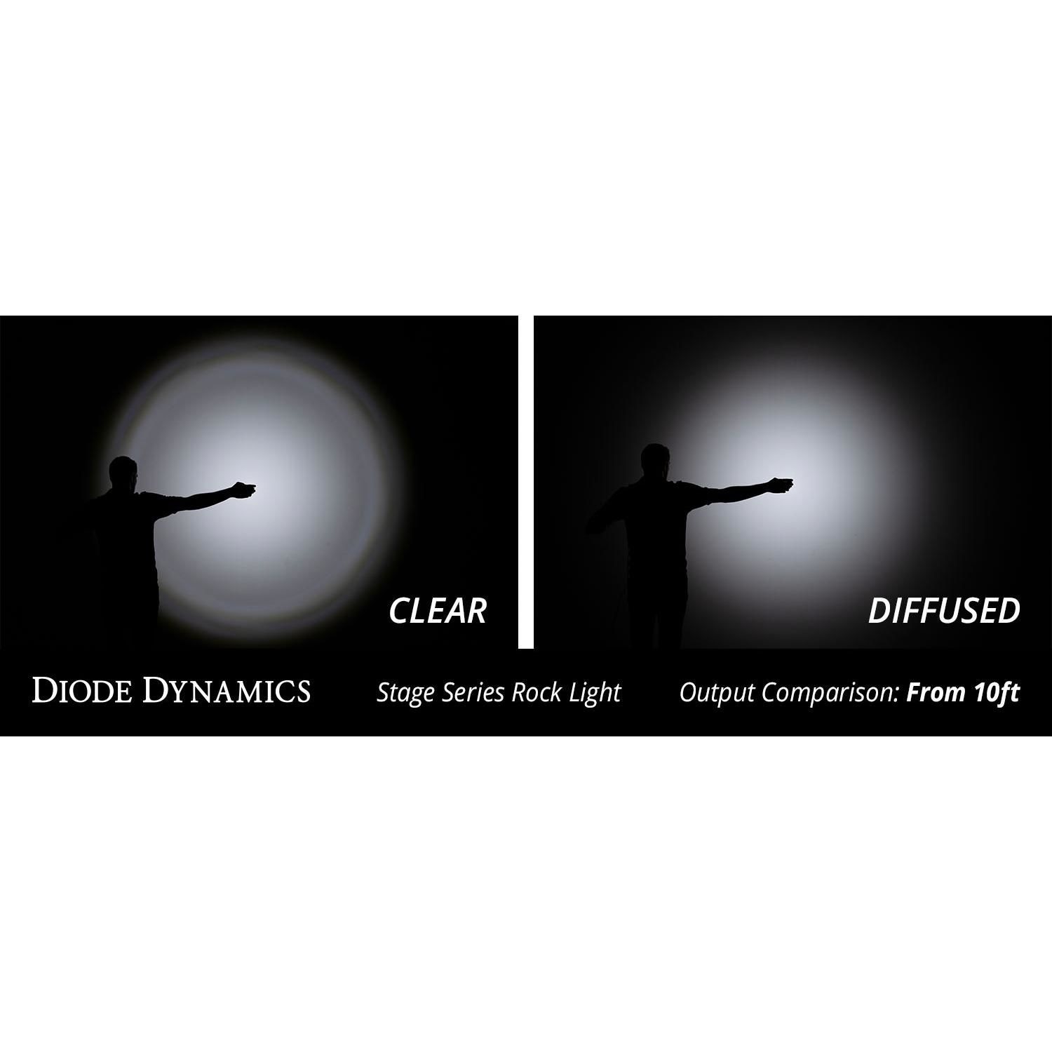 Diode Dynamics LED Rock Light