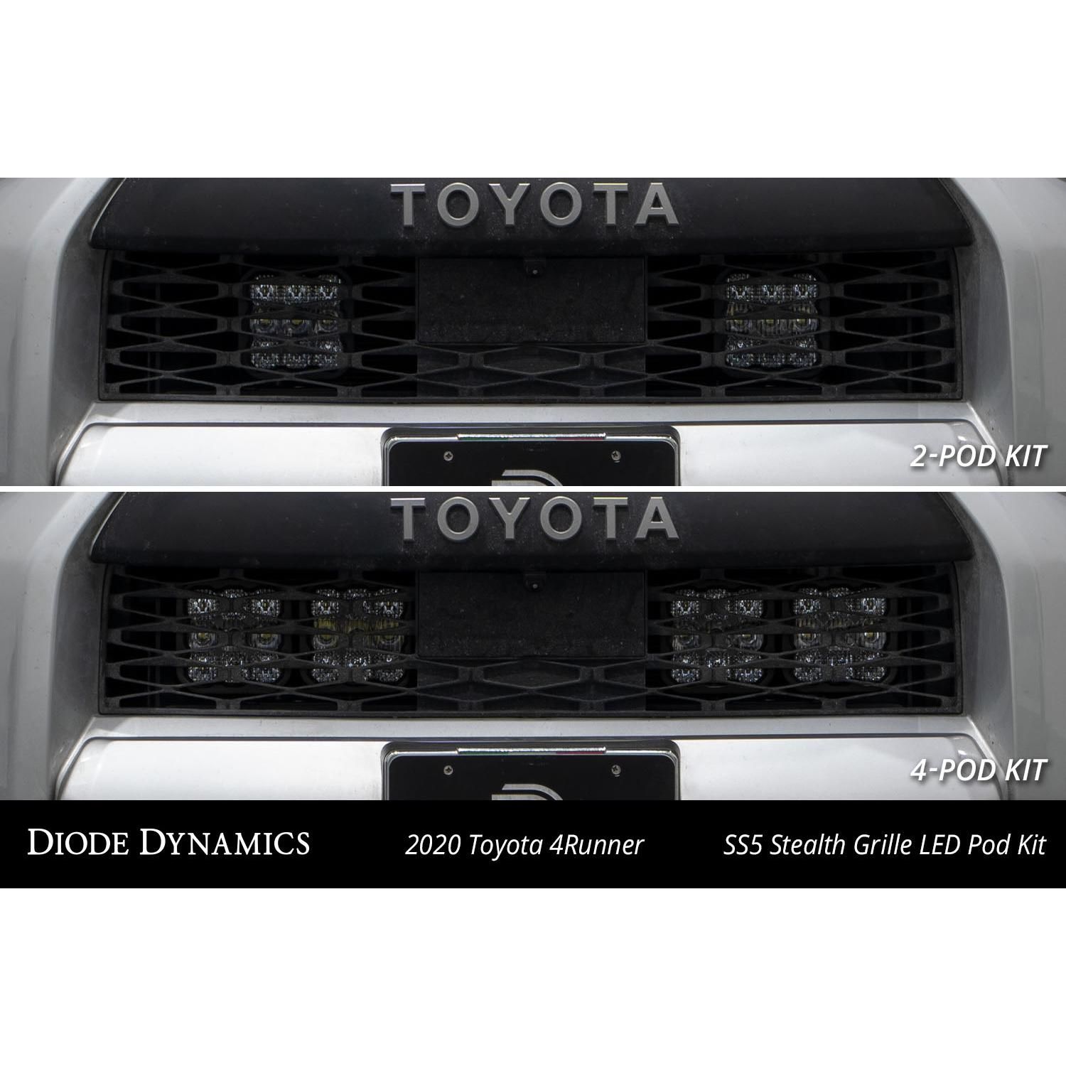 Diode Dynamics Off-Road Light DD7541