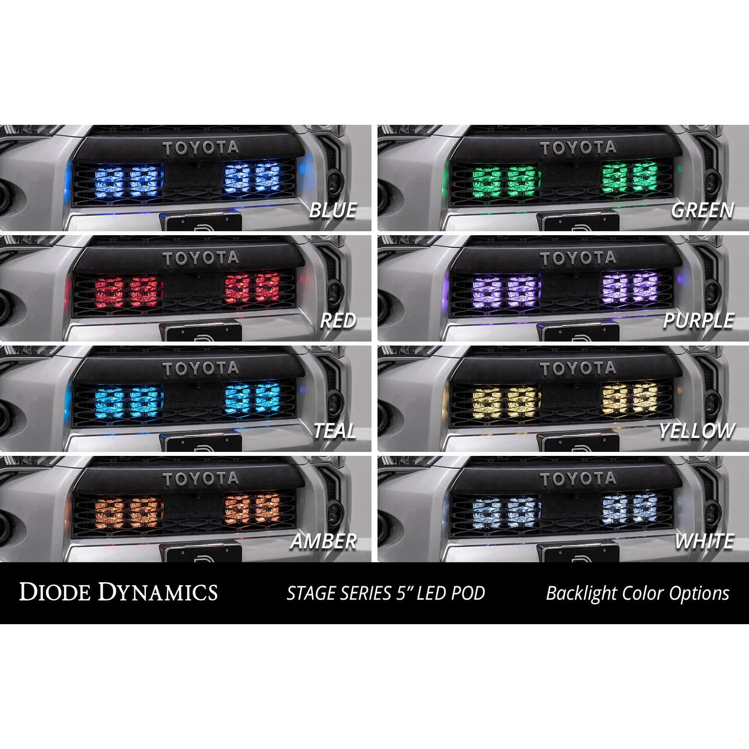 Diode Dynamics Off-Road Light DD7547