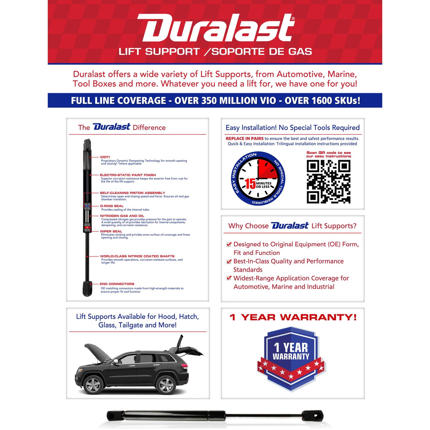 Duralast Trunk Lid Lift Support DL10638A