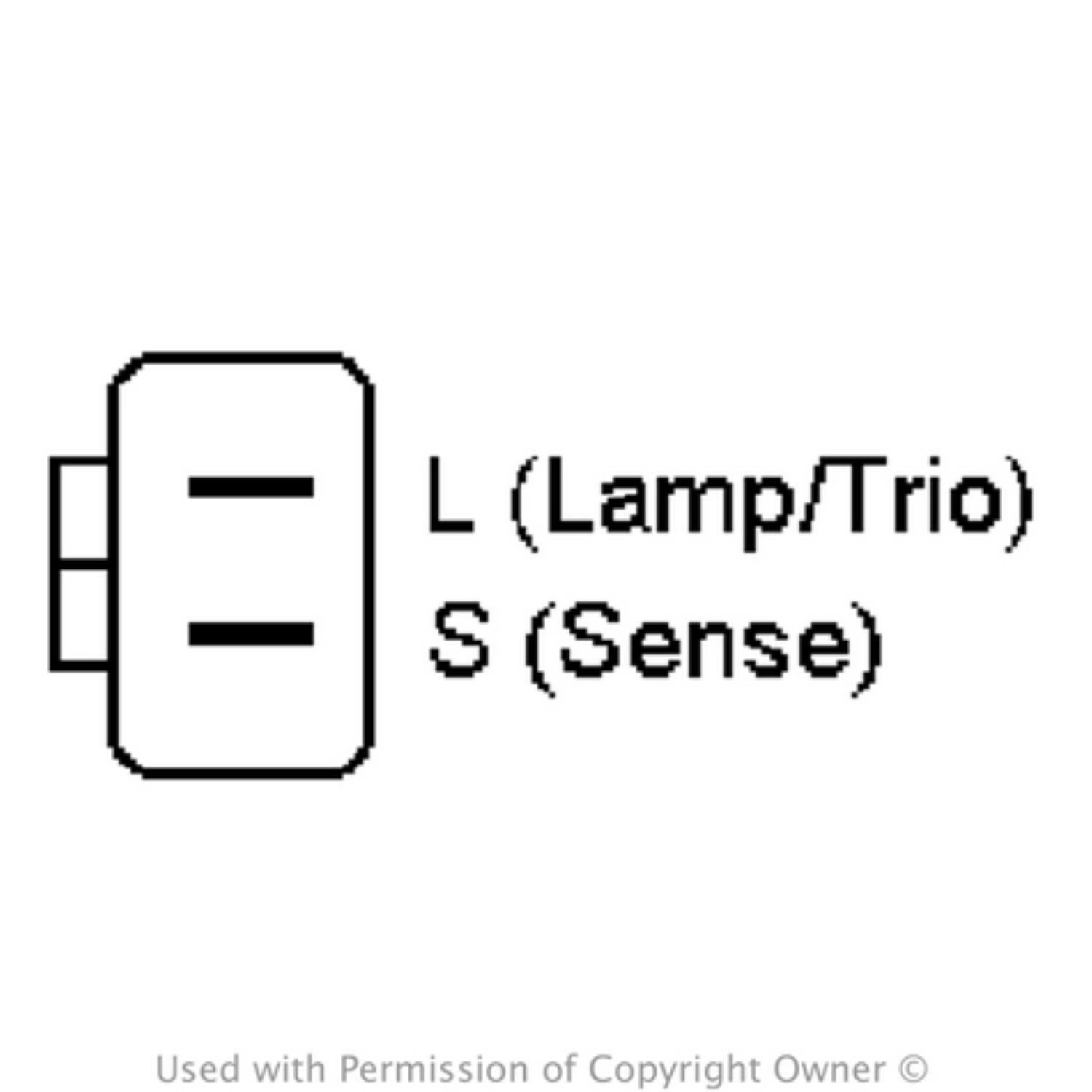 Duralast Alternator 14877