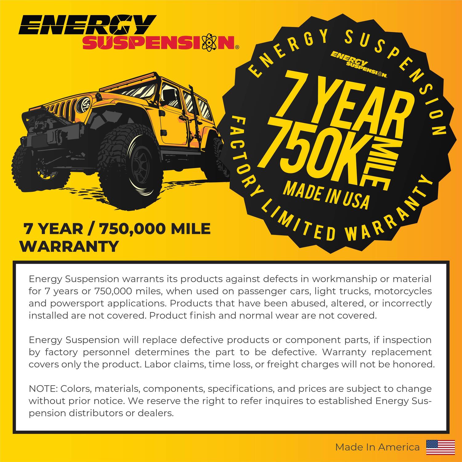 Energy Suspension Shock/Strut Bump Stop 4.6103R