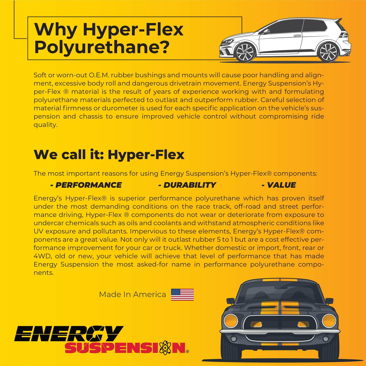 Energy Suspension Sway Bar Bracket Bushing 5.5174R