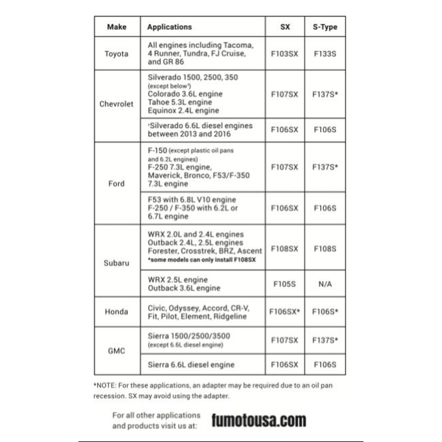 Fumoto Engine Oil Drain Plug F107SX