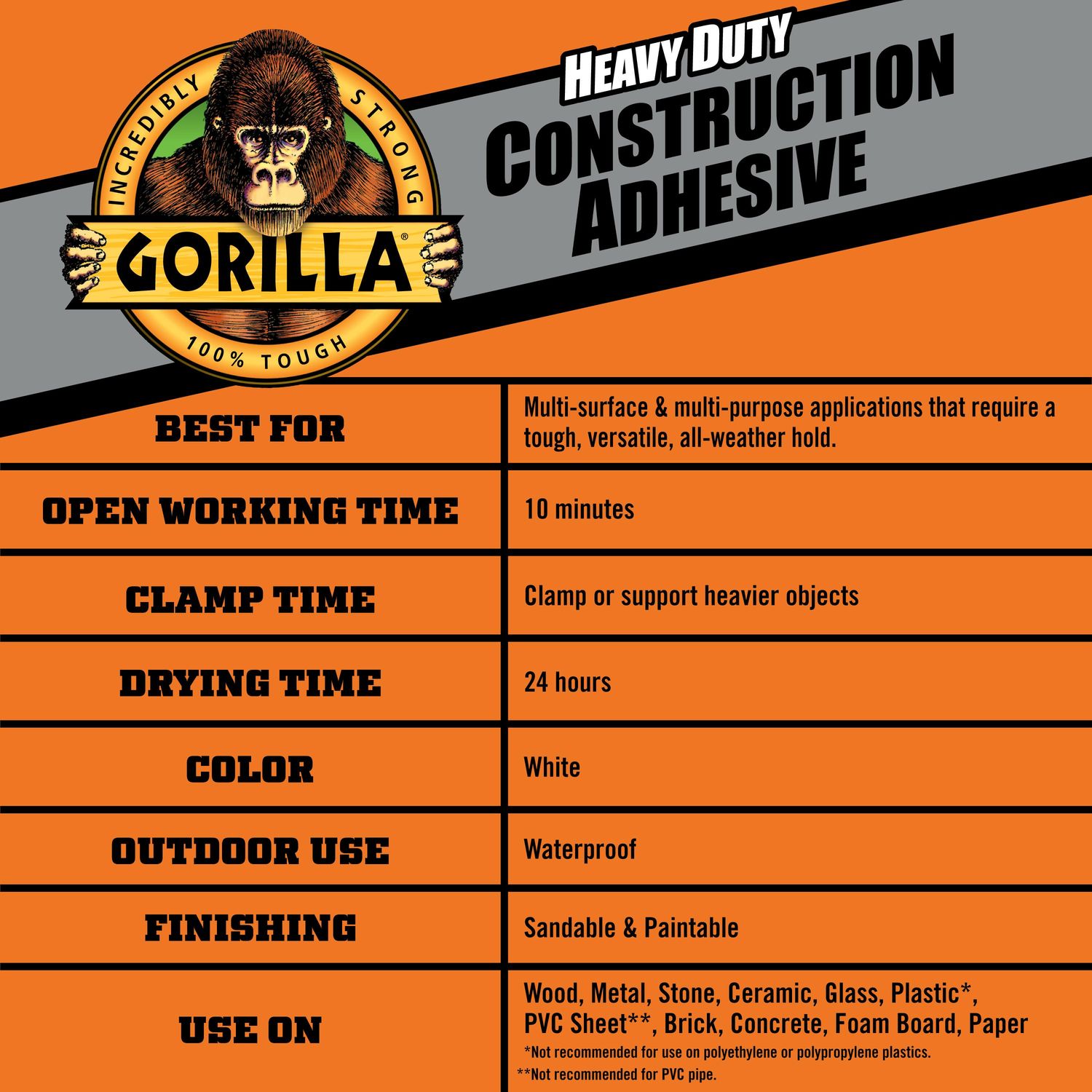 Gorilla Heavy Duty Construction Adhesive