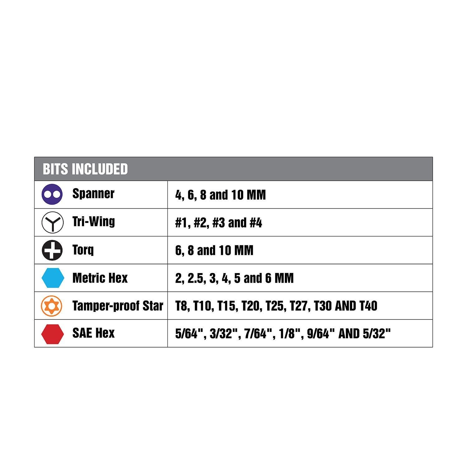 OEMTOOLS Driver Bit Set