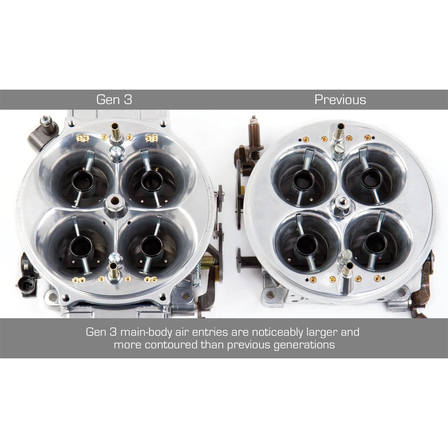 Holley 1,050cfm Model 4500 Racing Carburetor