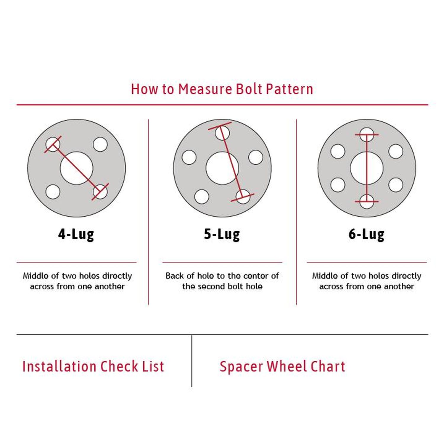 Baer Brake Systems 4 Lug Aluminum Wheel Spacers Set of 2