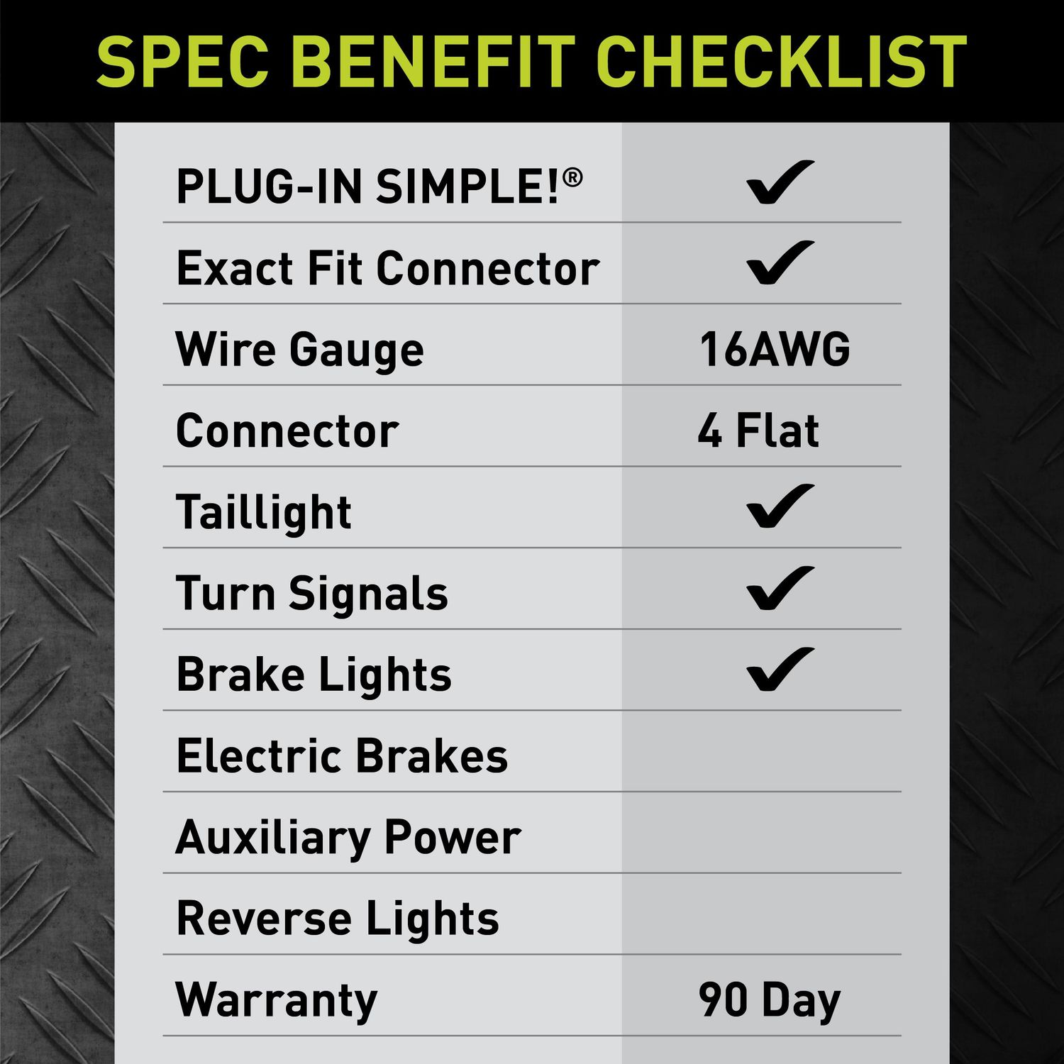 Hopkins Electrical Wire Connector 41115