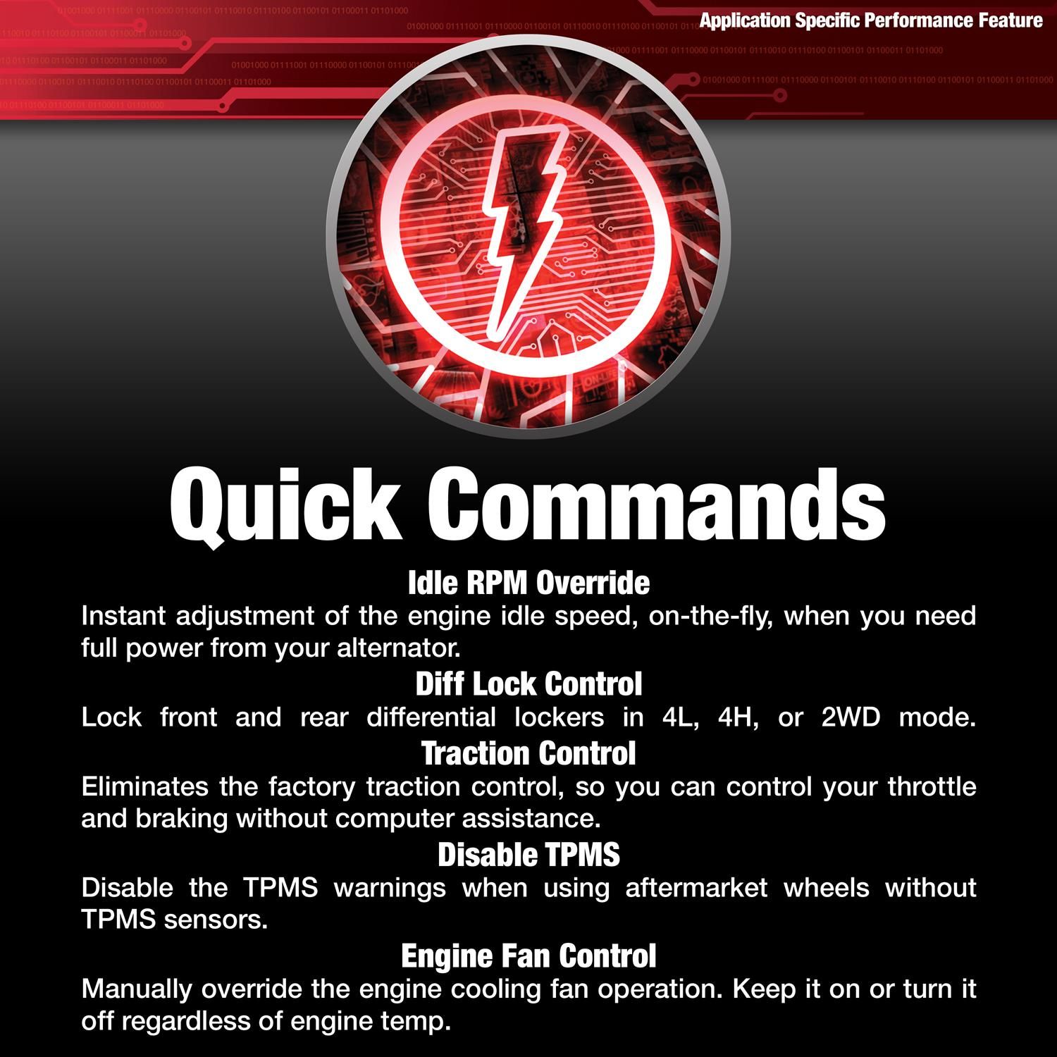 Hypertech Power Programmer 3000