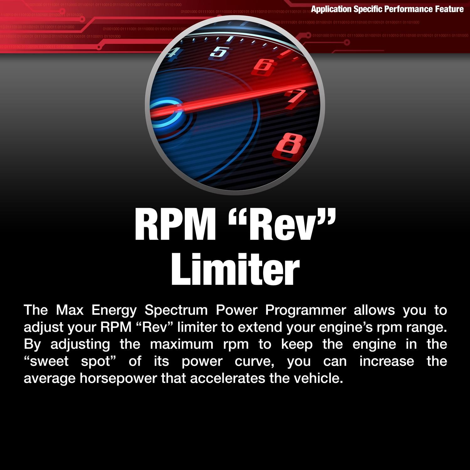 Hypertech Power Programmer 3050