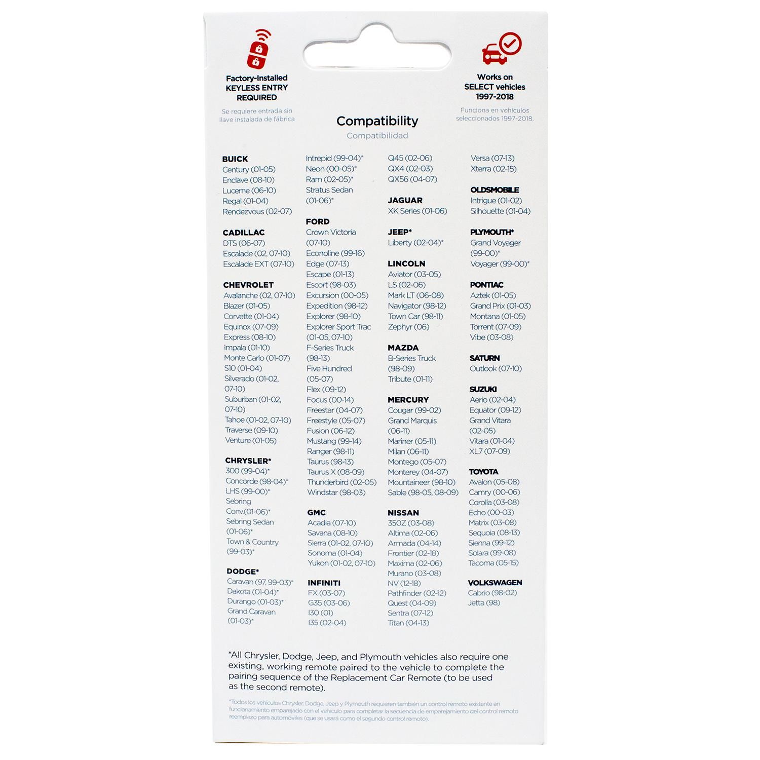 Car Keys Express Remote Keyless Entry