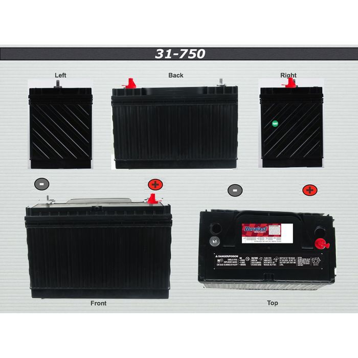 Duralast Group Size 31T Heavy Duty Battery 31-750