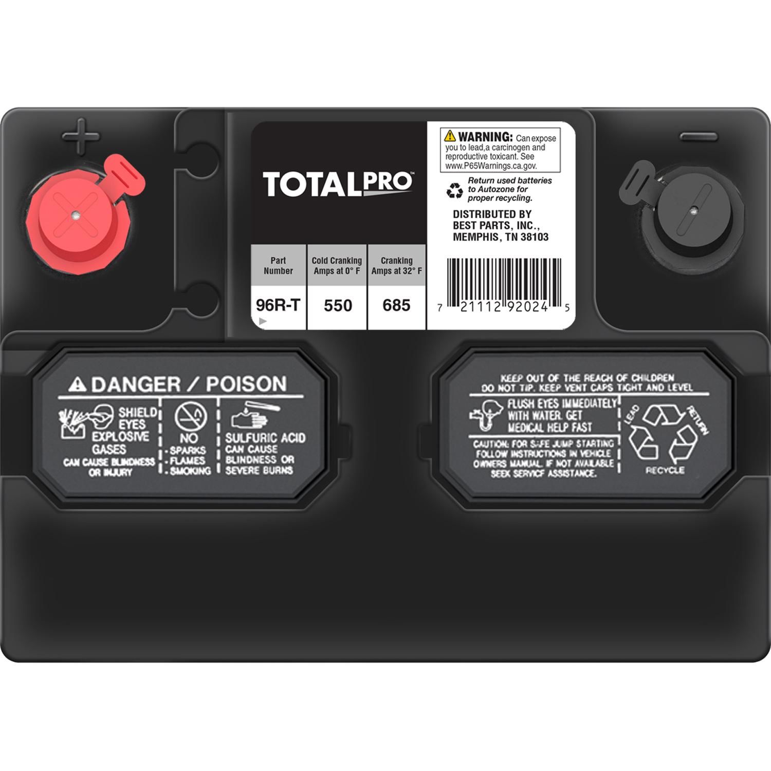 TotalPro Group Size 96R Battery 96R-T