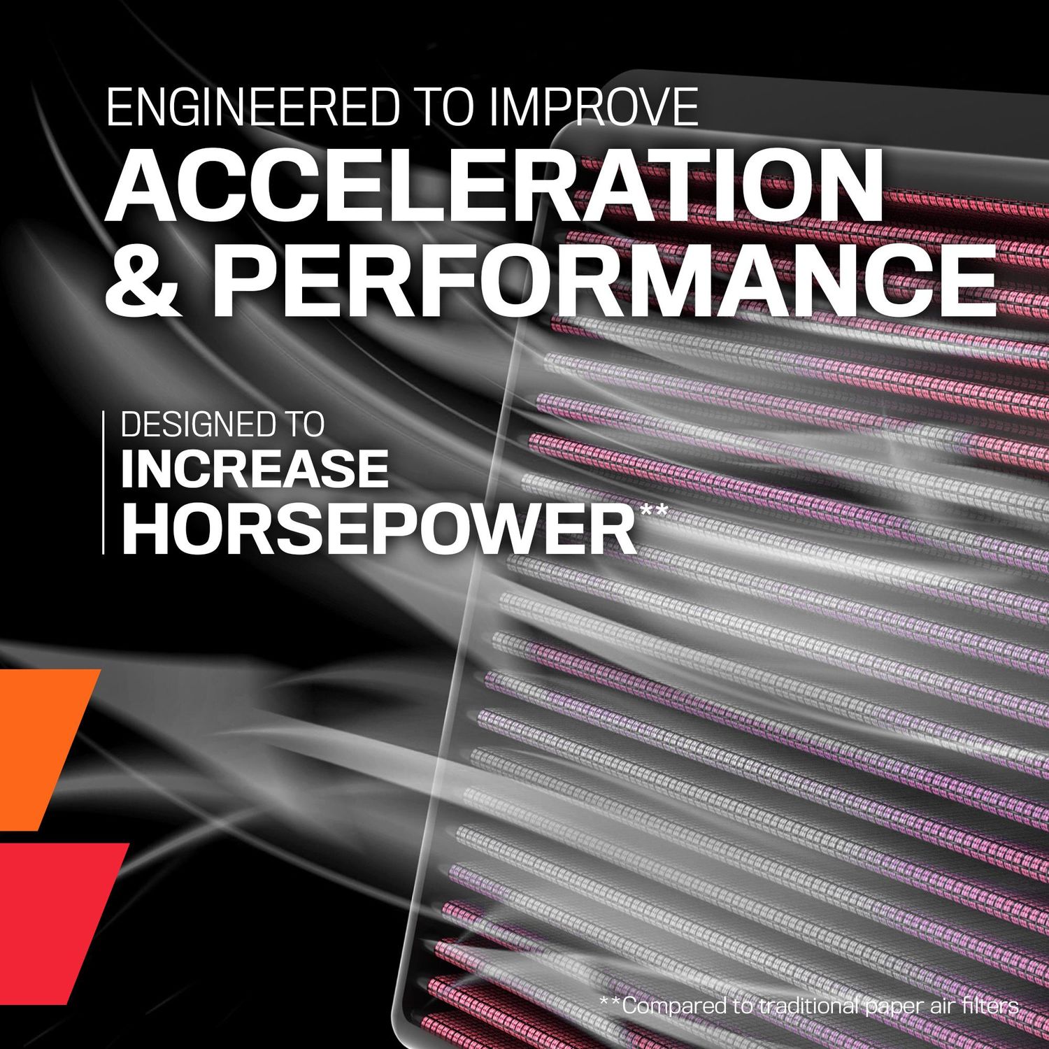 K&N Performance Panel Engine Air Filter 33-2356