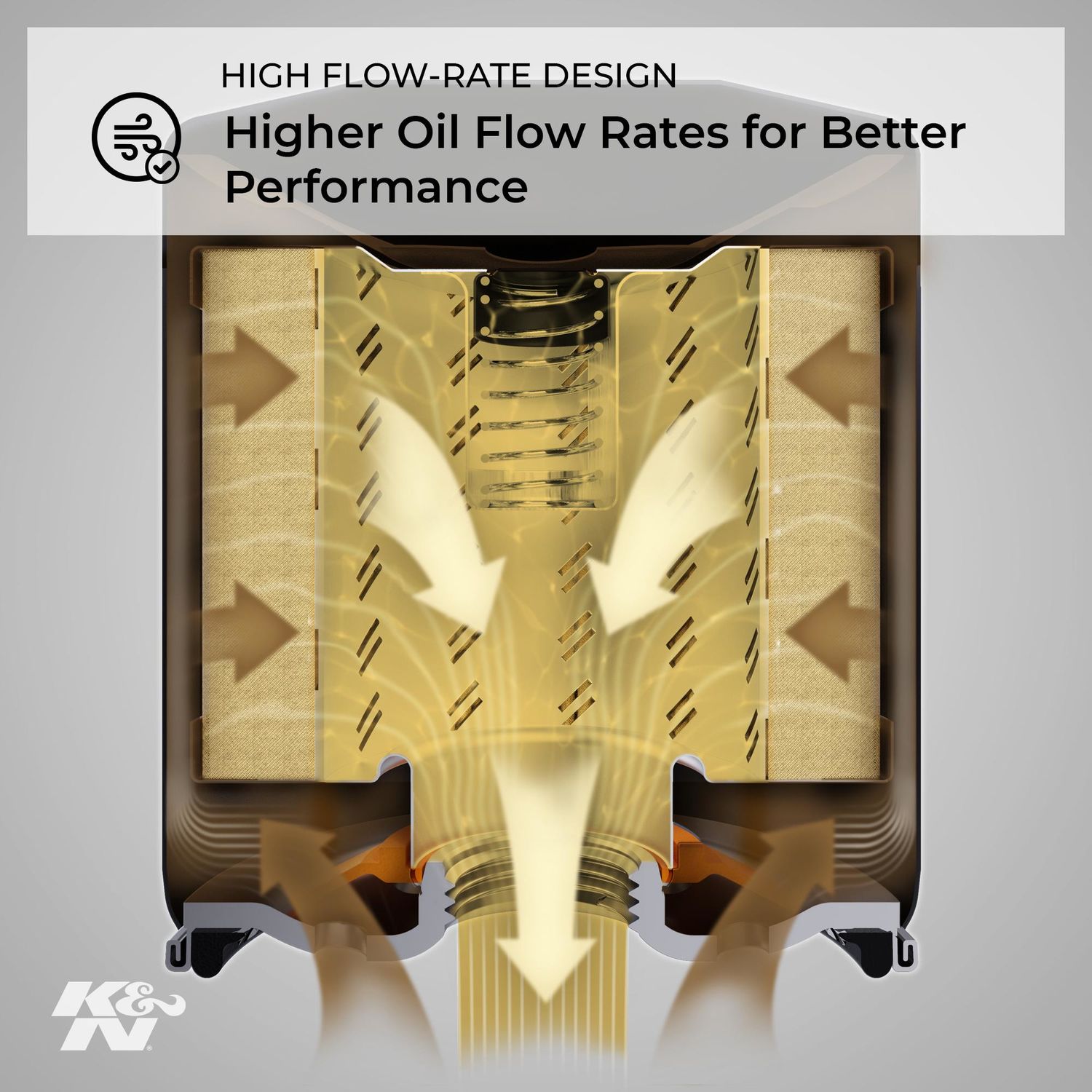 K&N High Performance Oil Filter HP-1003