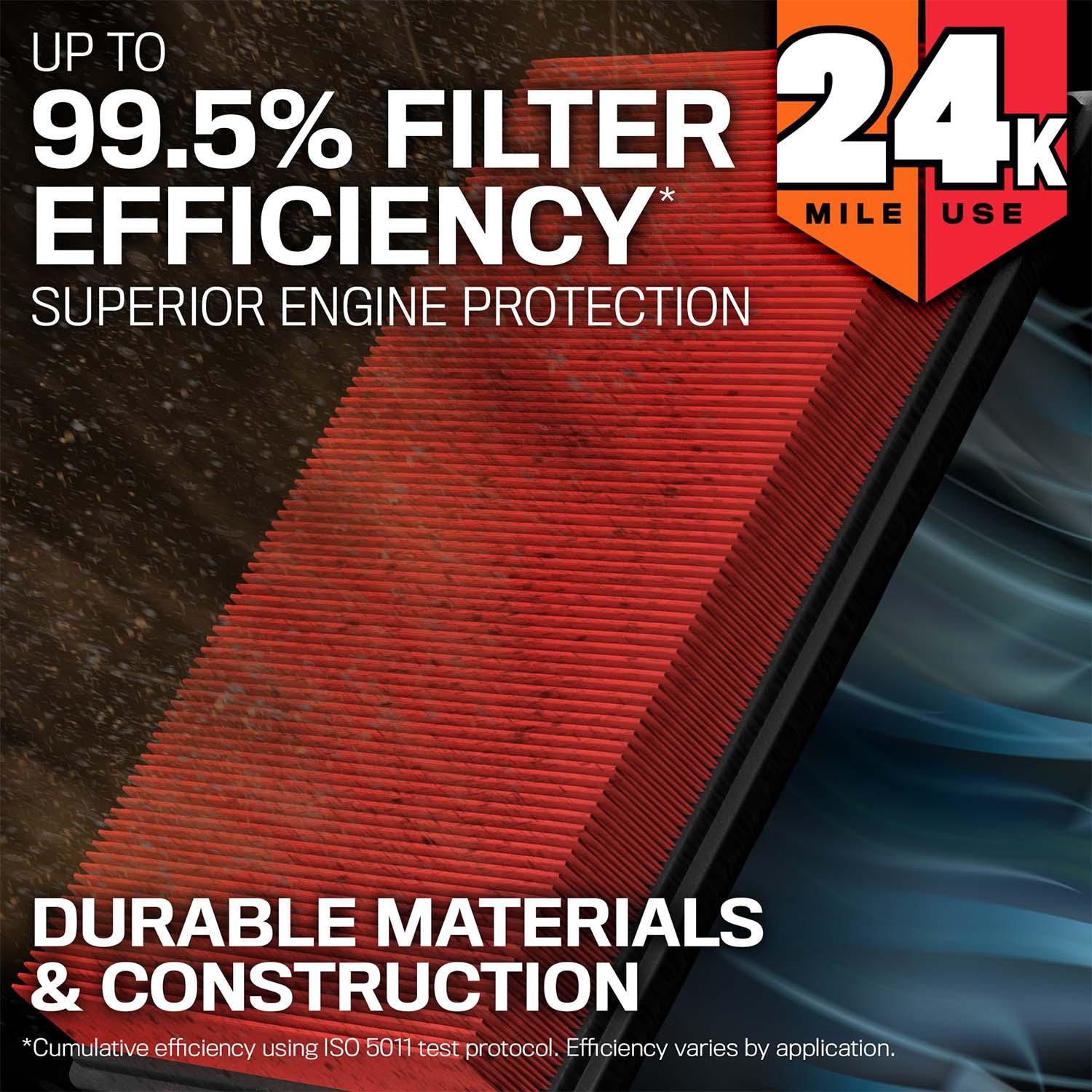K&N Panel Engine Air Filter KNX-5030