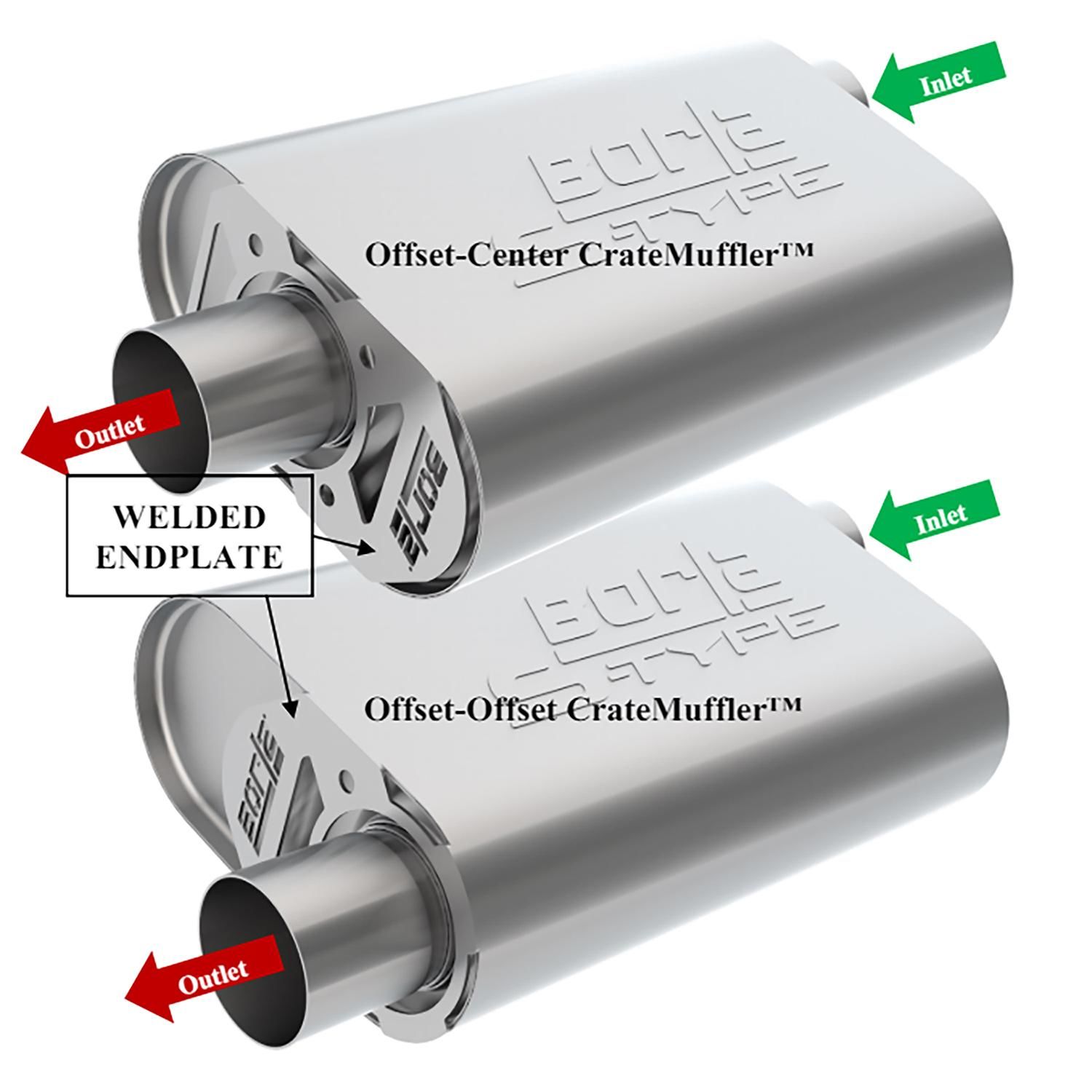 Borla 2 1/2in Offset Inlet x 2 1/2in Center Outlet Stainless Steel Oval ...