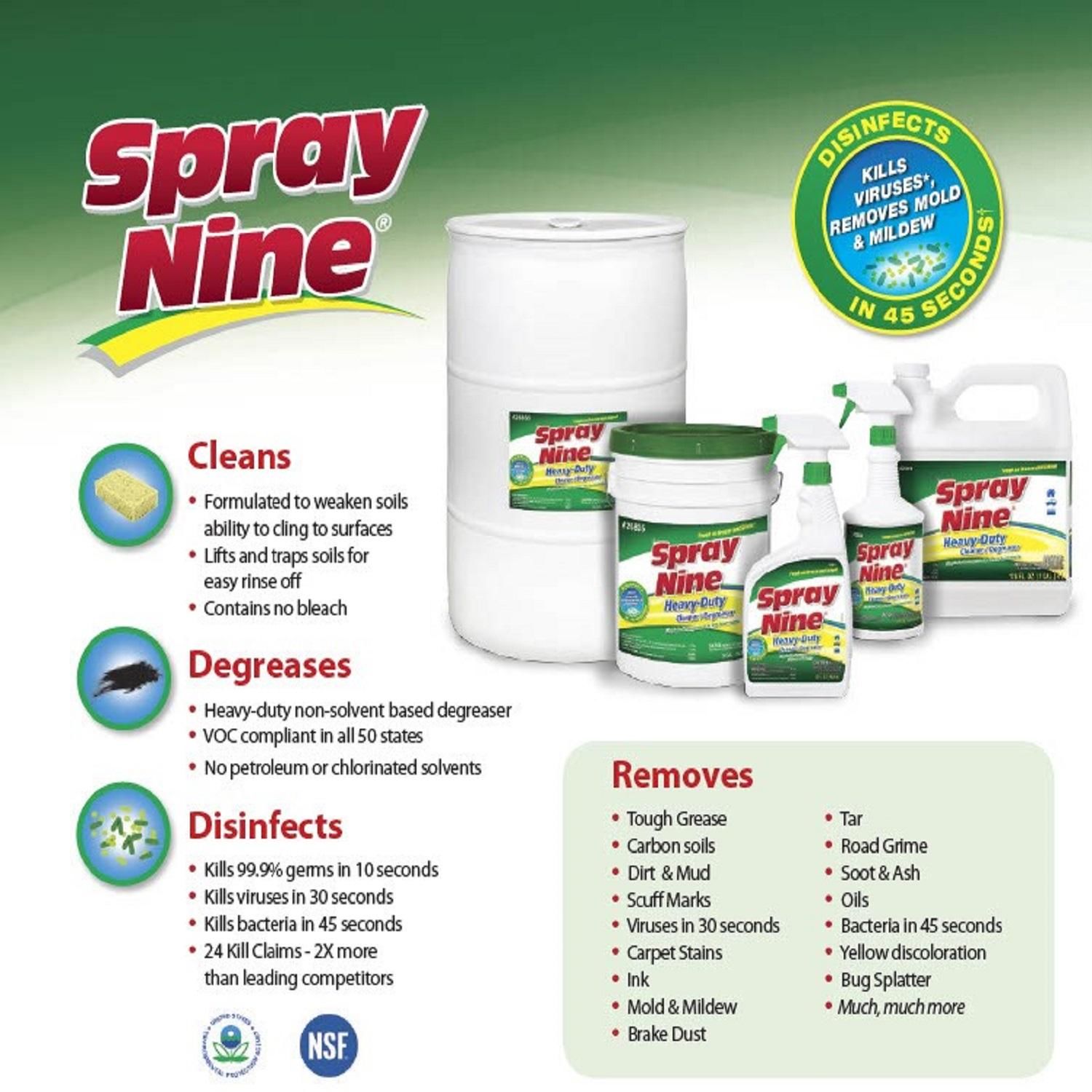 Spray Nine Heavy Duty Cleaner and Degreaser 32oz