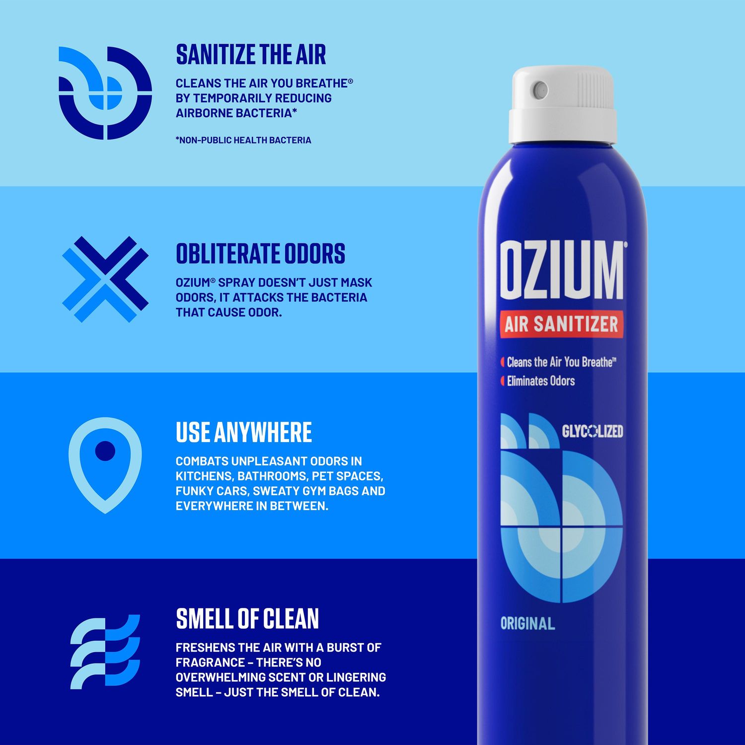 OZIUM Air Sanitizer and Odor Eliminator Original Scent 3.5oz Spray