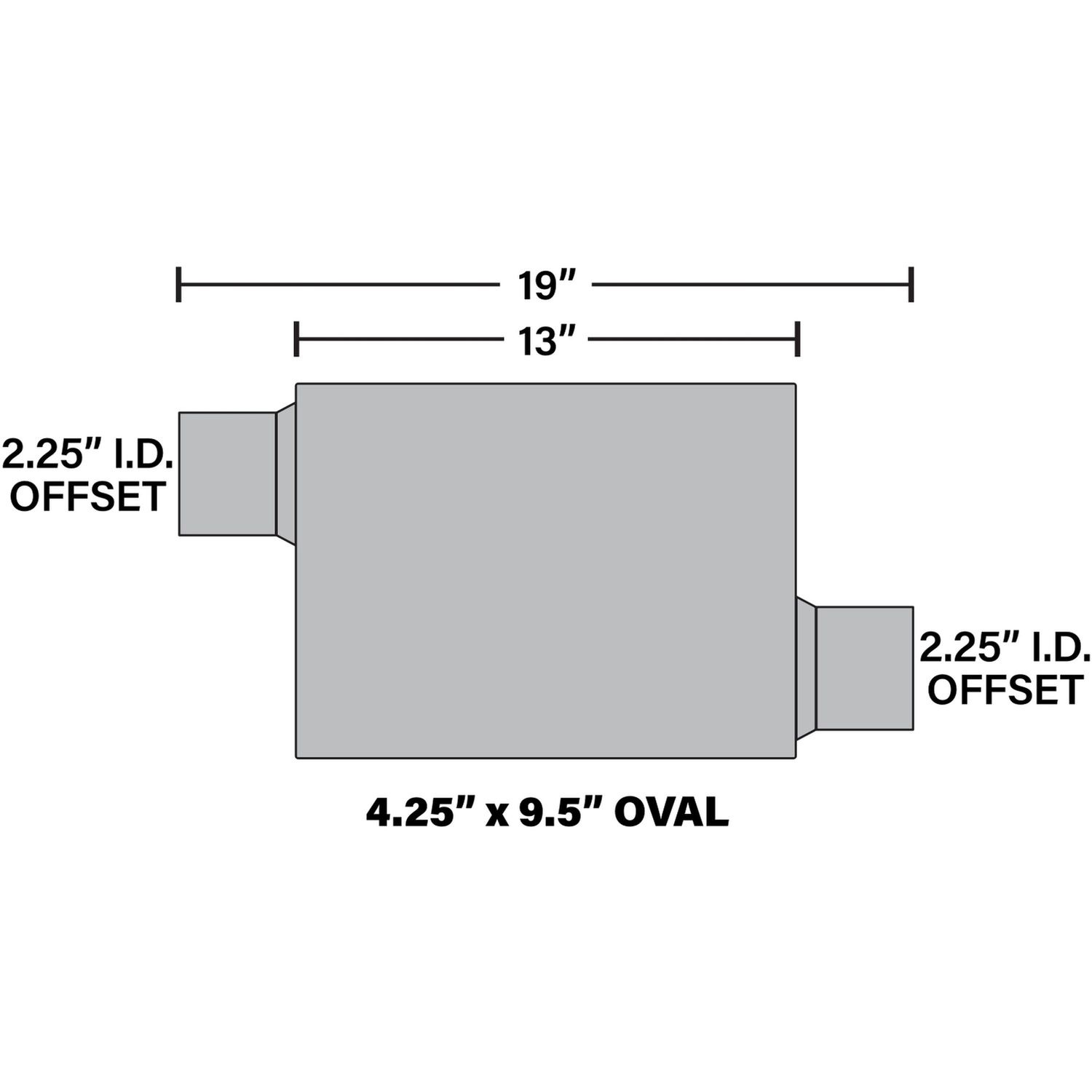 Rumble Exhaust 2 1/4in Offset Inlet and Outlet 4 1/4in x 9 1/2in x 13in ...
