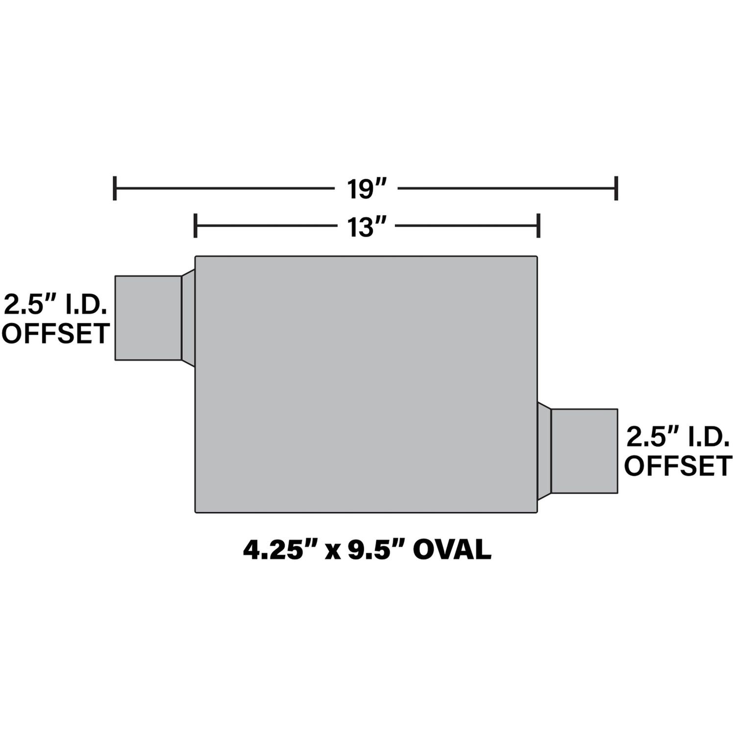 Rumble Exhaust 3in Center/Center 4 1/ 4x 9 1/2 x 6.5in Body Stainless ...