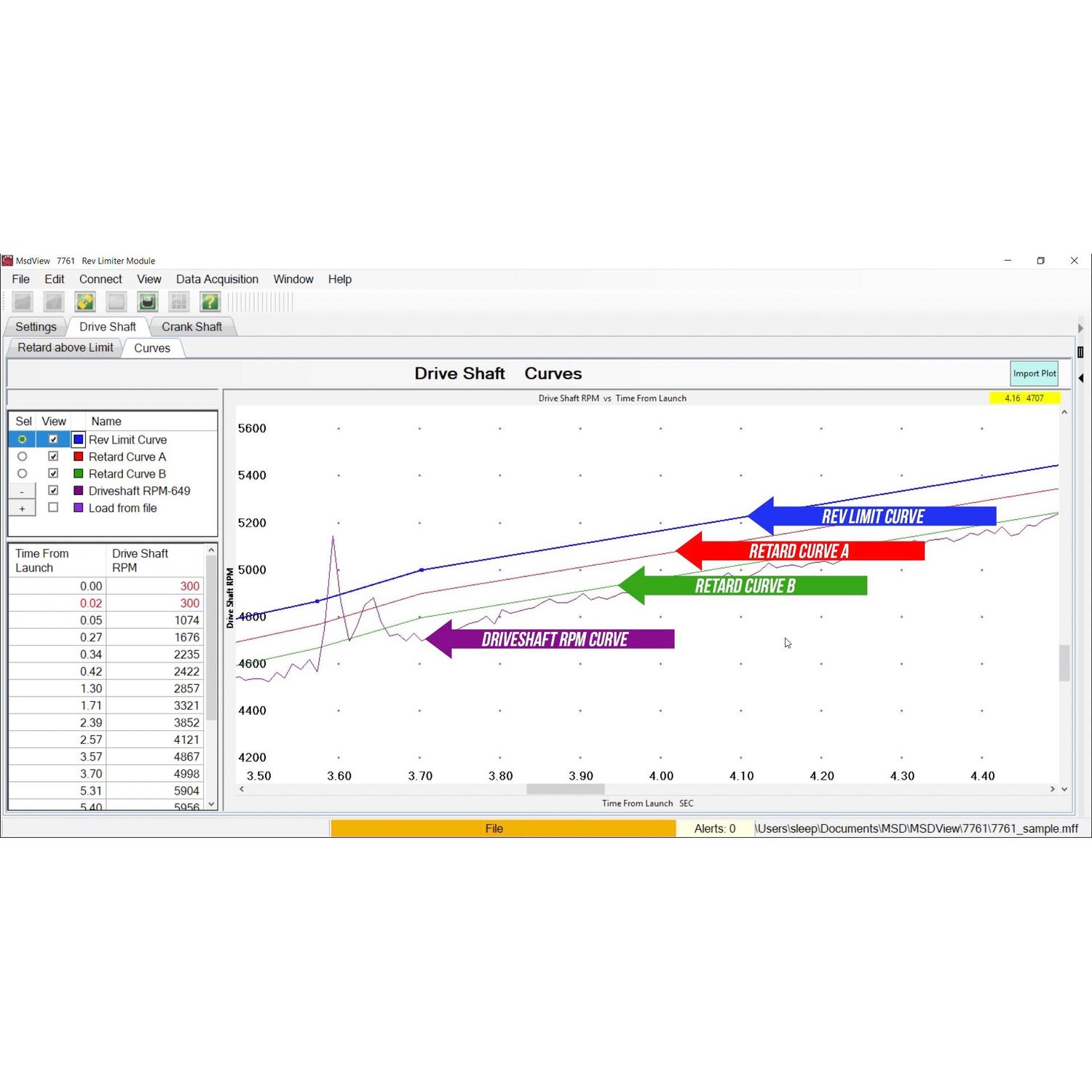MSD 7761 Power Grid Ignition Control