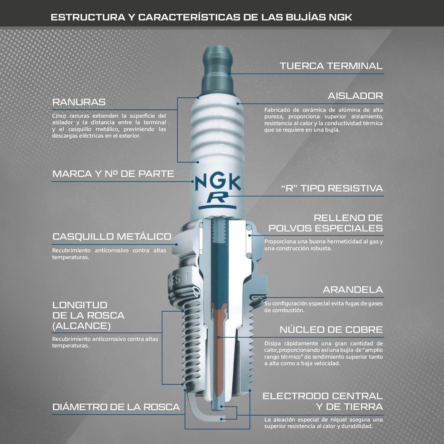 NGK Laser Double Platinum Spark Plug 1675