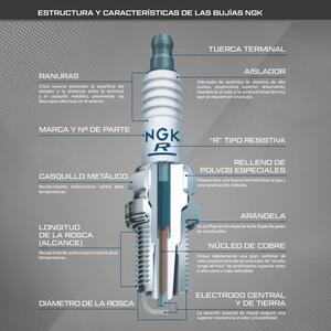 NGK Laser Double Platinum Spark Plug 5118